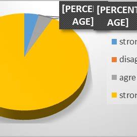 The New System Brightness Brighter Than Existing System Download Scientific Diagram