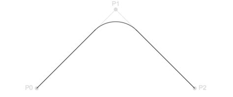 circles possible to draw an arc semicircle between two arbitrary