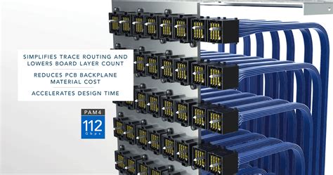 Examax® High Speed Backplane System