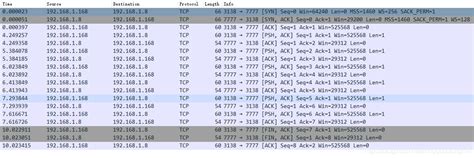 Iptables 端口转发iptables端口转发 Csdn博客