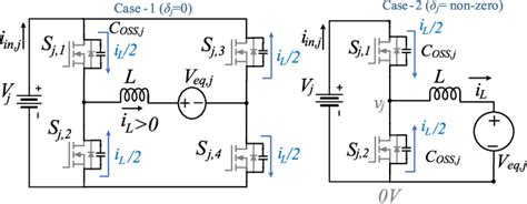 Figure 8 From Asymmetric Half Frequency Modulation In Dab To Optimize