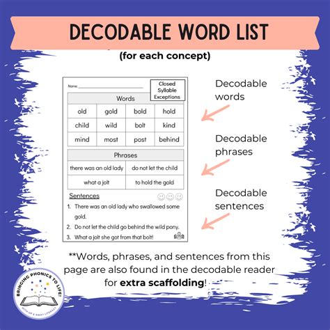 Bringing Phonics To Life Closed Syllable Exceptions