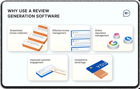 Best Review Generation Software 2025 Top Rated Tools Demandhub