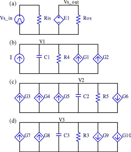 A A Spice Sub Circuit Model To Determine The Optical Output Power Download Scientific