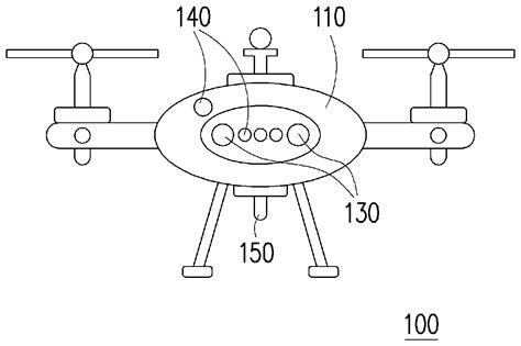 Unmanned Aerial Vehicle Obstacle Avoidance System And Control Method Thereof Eureka Patsnap