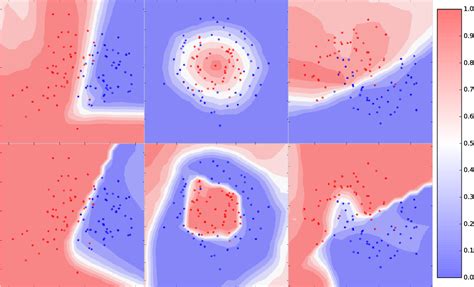 Input Convex Neural Networks Paper And Code CatalyzeX