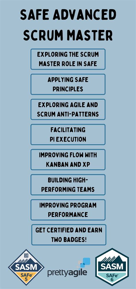 Pretty Agile On Linkedin Safe6 Safeadvancedscrummaster Sasm Levelup Safe Scrummaster