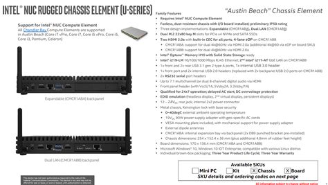 FanlessTech Meet Intel S NUC Elements