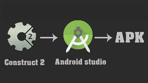 how to construct 2 games to apk using cordova accurately gamezdev