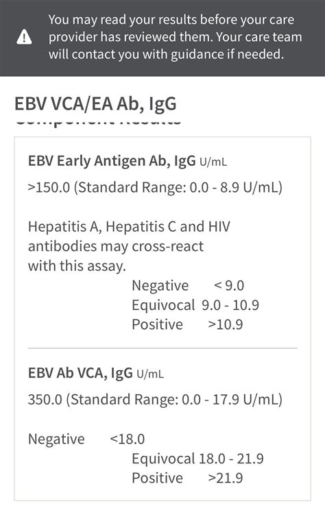 Early Antigen Is That Generally Considered Chronic Ebv Rebv