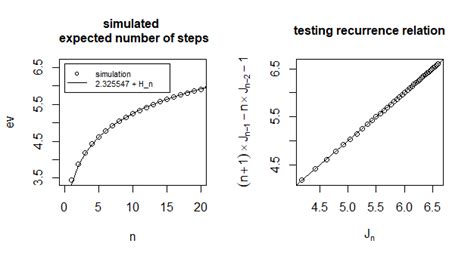 Probability The Frog Problem With Negative Steps Cross Validated