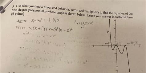 Solved 5 Use What You Know About End Behavior Zeros And