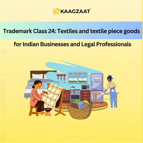 Trademark Class 24 Protect Your Textile And Home Furnishing Brand In India