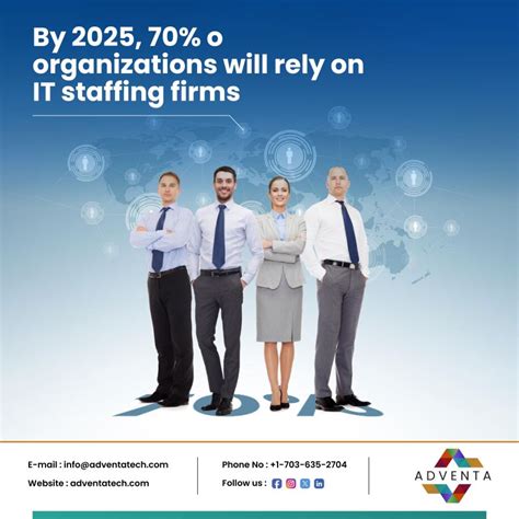 ittalentgap techtalent staffingsolutions adventatech futureofwork