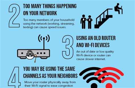 Why Is My Wi Fi So Slow Here S How To Fix It The Tech Edvocate