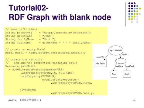 Jena 68 Ppt Download