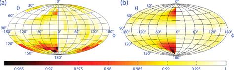 Bloch Spheres Showing The Fidelities Of Preparation Of Spatial Qubit