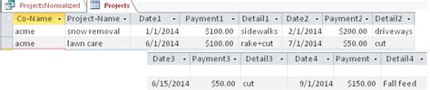 Sql How To Get Multiple Columns Values In One Row With Ms Access