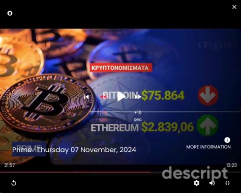 The Tesseract Academy On Linkedin Cryptopredictions Tokenomics
