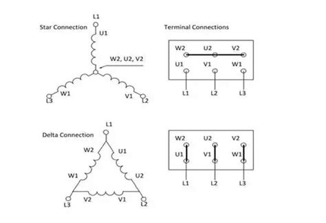 Delta Vs Y Configuration Wiring Work