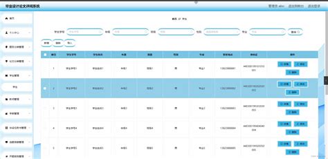 【开题报告】springboot毕业设计论文评阅系统c06b9计算机毕业设计源码、研究背景、意义、目的、内容、方案和预期成果计算机评阅系统的