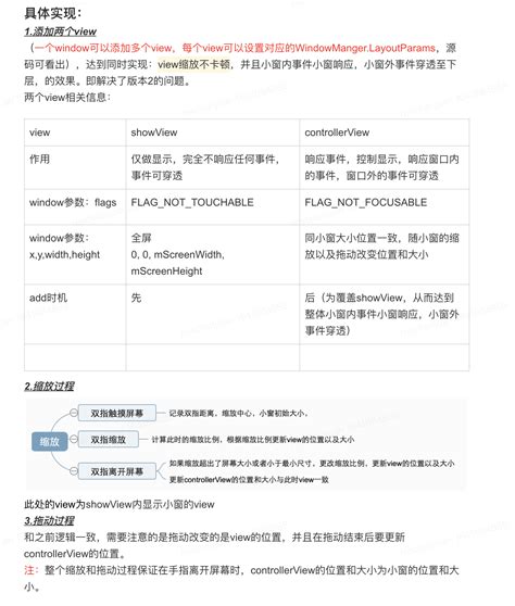 Android悬浮窗平滑缩放android 悬浮窗 缩放 卡顿 Csdn博客