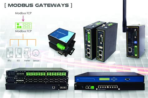 Modbus Gateways At IMTS 2018 IndMacDig Industrial Machinery Digest