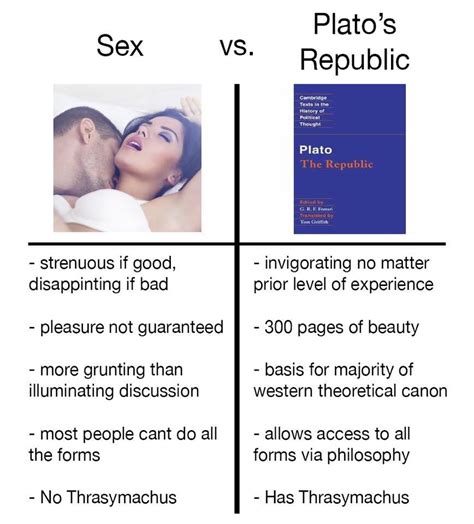 Why Is Thrasymachus Such A Meme R Askphilosophy