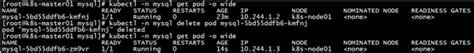 kubernetes使用helm部署单机版mysql 使用hostpath数据卷 sureing 博客园