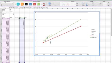 How To Graph Using Excel Youtube