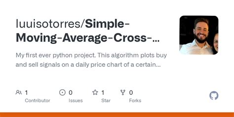 Github Luuisotorressimple Moving Average Cross Algorithm My First