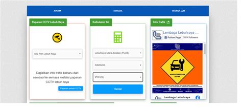 Kadar Tol Plus Semakan Harga Tol Terkini Tahun 2025