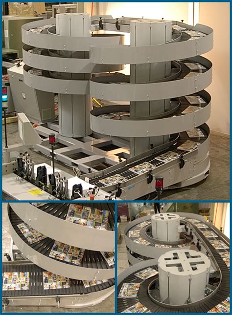Vertical Accumulation Buffer Conveyors