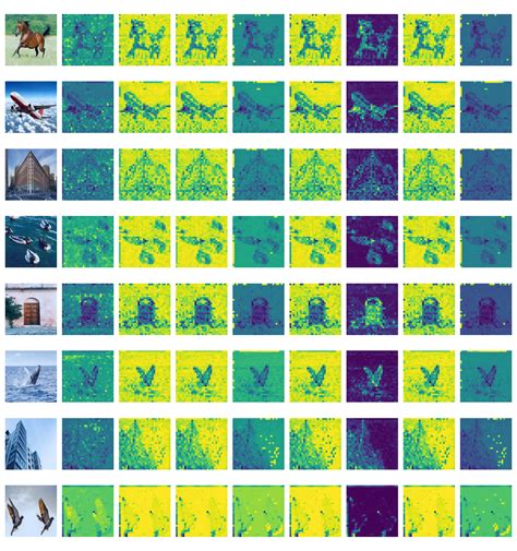 token statistics transformer linear time attention via variational