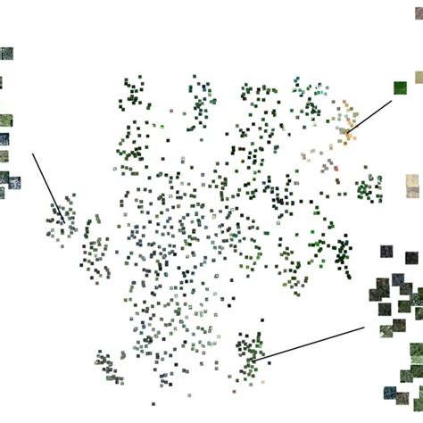 Visualization Of The Embedding Space Obtained Using Our Method On The