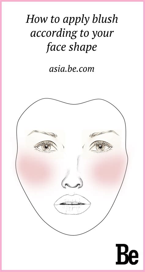 How To Apply Blush For Your Face Shape How To Apply Blush Blush