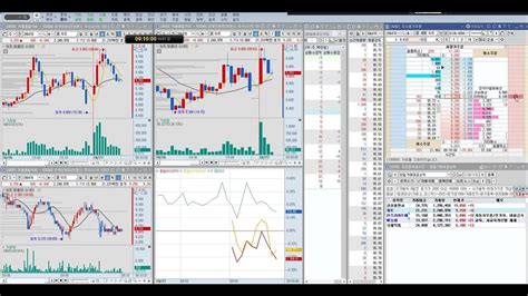 20231027 삼성출판사 워트 국제약품 한주라이트메탈 에코플라스틱 장초반 스캘핑 단타 Youtube