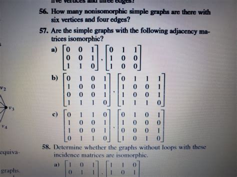 Solved How Many Nonisomorphic Simple Graphs Are There Chegg