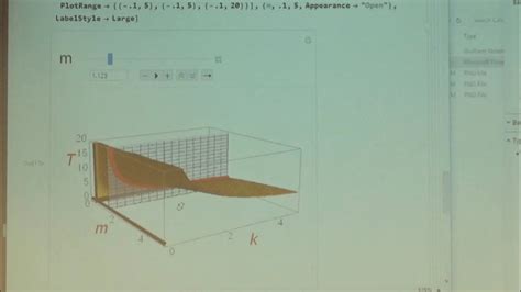 Calculus 1 Lec 19b Multivariable Function Graphs Partial Derivatives