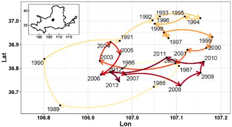 trajectories of the gravity center of evi showing spatial shifts of the