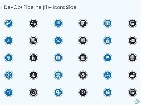 Devops Pipeline It Powerpoint Presentation Slides Presentation Graphics Presentation