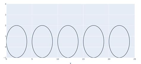 How Can Add Shapes Legend 📊 Plotly Python Plotly Community Forum