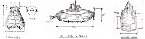 Vimana Shastra The Missing Indian Science Of Flights With Pdf Downloads Part 1 Exxploring