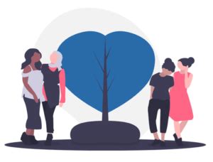 FAQ Modern Sex Therapy Institutes