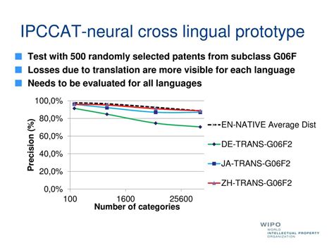Head It Systems Section Ppt Download