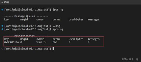 Linux进程间通信【消息队列、信号量】 腾讯云开发者社区 腾讯云