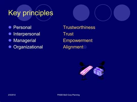 Political Framework Ppt