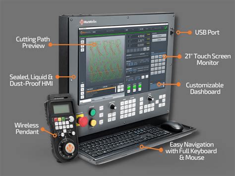 Outdated Cnc Controls Are Outrageous Upgrade Today Machmotion