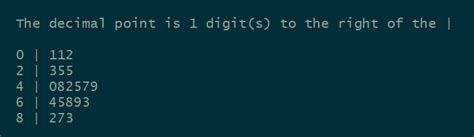 python 茎叶图 赏尔 博客园