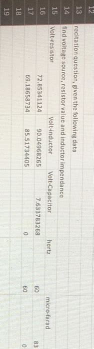 Solved Recitation Question Given The Following Data Sind